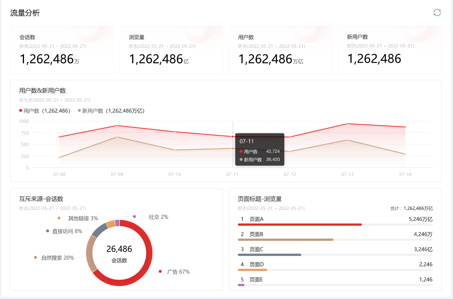 秒针分析（Miaozhen Fenxi）-私域流量监测-秒针系统-营销实效管理专家